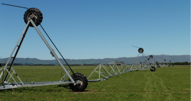 Pivot Anchors